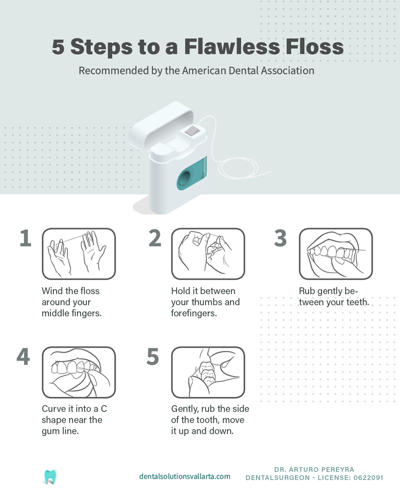 Tips for proper Teeth Cleaning - Dental Solutions